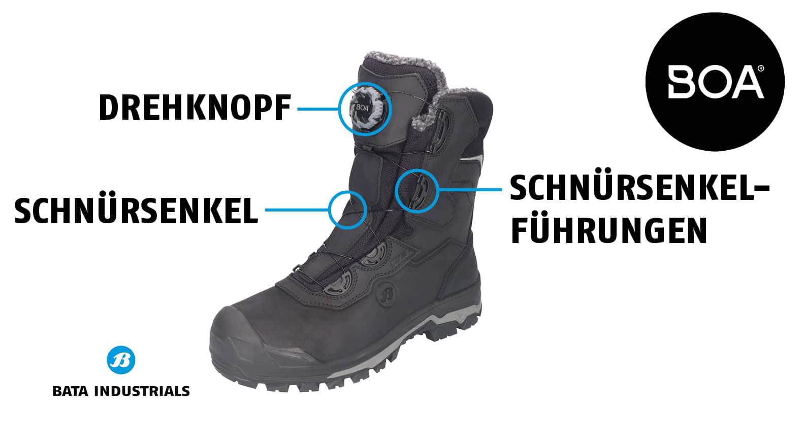 BOA® Fit System - Bata Industrials Deutschland